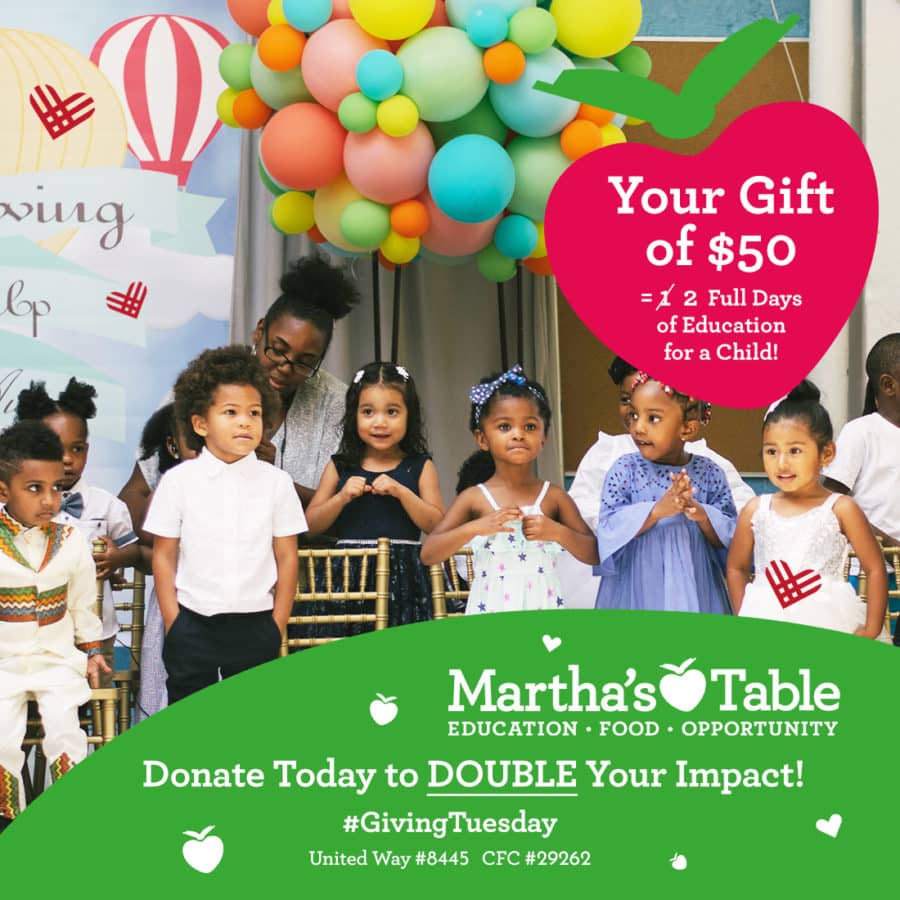How Design Can Help Maximize Your Fundraising on Giving Days | Sabra ...